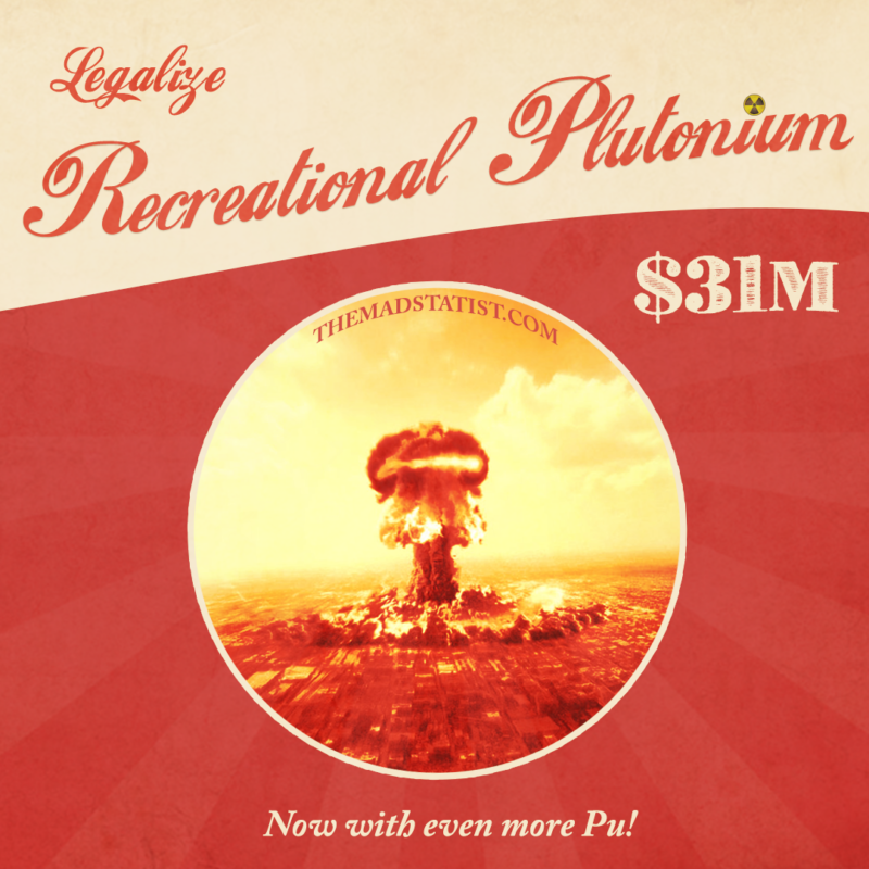 LEGALIZE RECREATIONAL PLUTONIUM – TheMadStatist.com